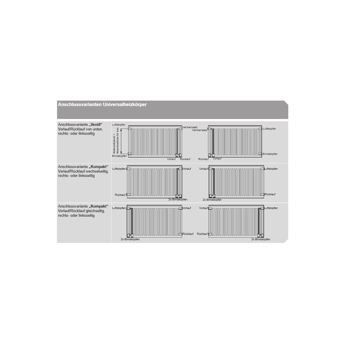 Spannende Heizkrper 600 X 1000 Bild